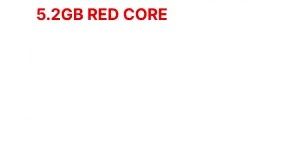 RED Core | Vodacom