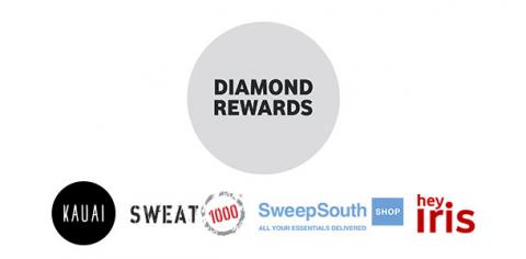 RED Rewards | Vodacom